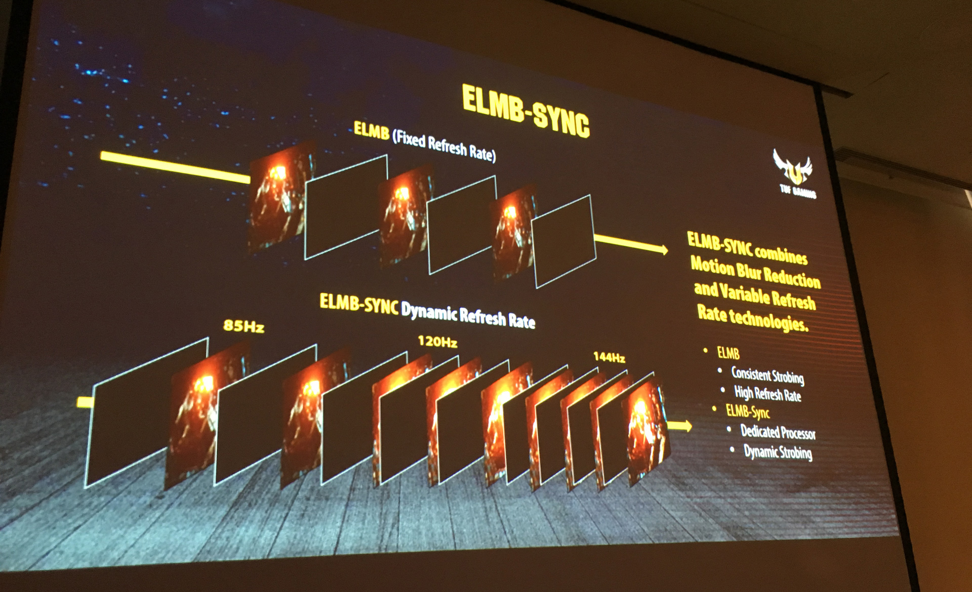 Asus combines motion blur reduction with variable refresh rate | bit ...